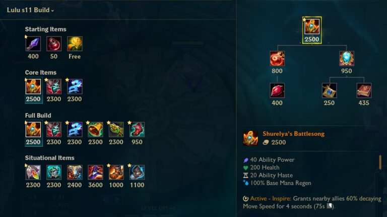 What is the Best Lulu Build in LoL? - Runes, Items, and More! - Digital ...