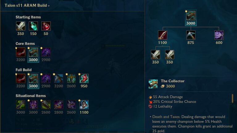 LoL Talon Build for Season 11 - Learn How to Assassinate Anyone ...