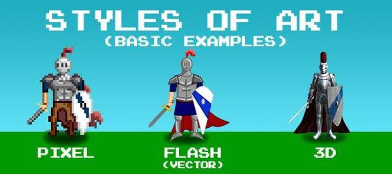A Complete Guide to Game Art and Animation - Digital Gamers Dream